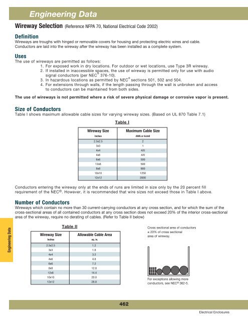 Cooper B-Line - Electrical Enclosures - Wireway ... - Cooper Industries