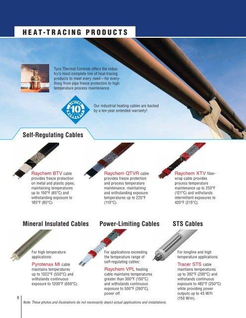 8 HeAT-TRACING PRODUCTs S
