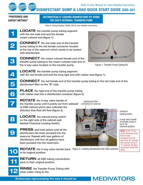 Used Medivators Advantage Plus Endoscope Reprocessor Scope