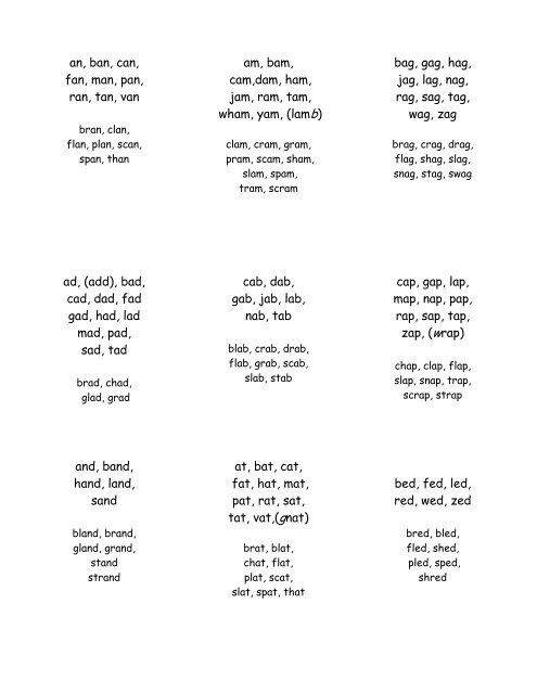 An, Ban, Can, Fan, Man, Pan, Ran, Tan