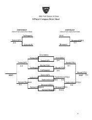 8 Player Compass Draw Sheet - USTA.com