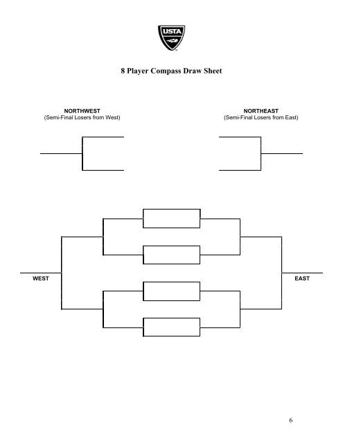 8 Player Compass Draw Sheet - USTA.com