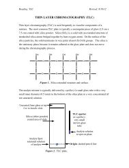 Lab 5: Paper & Thin-Layer Chromatography