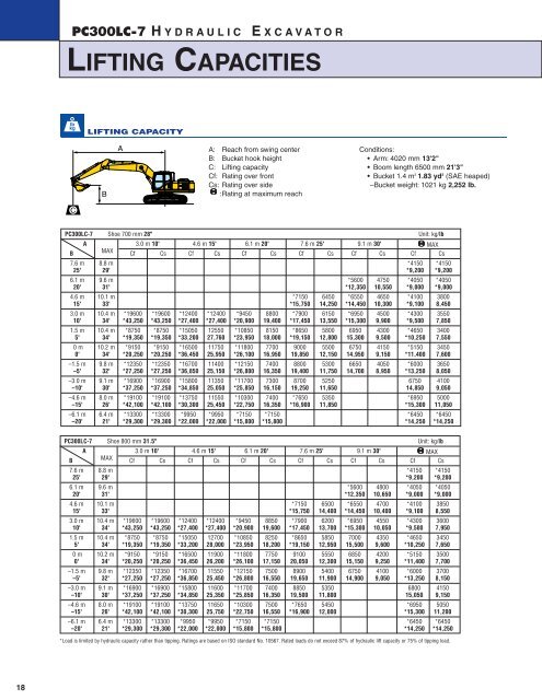 18 PC300