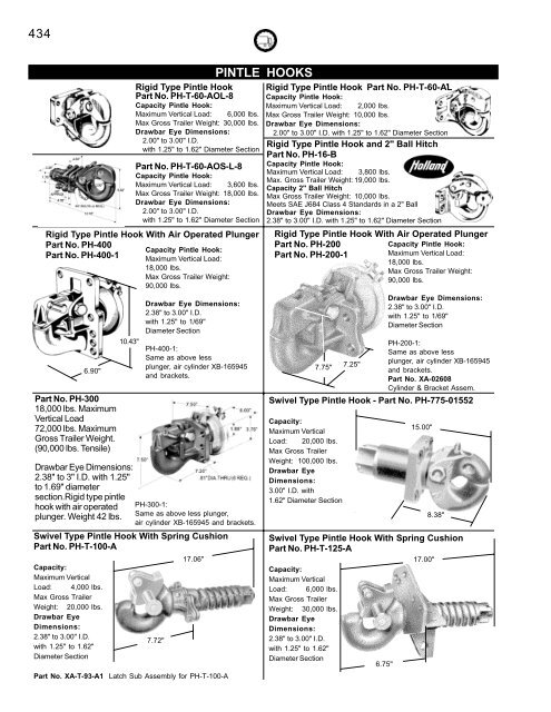 Drawbars and Pintle Hooks - New Life