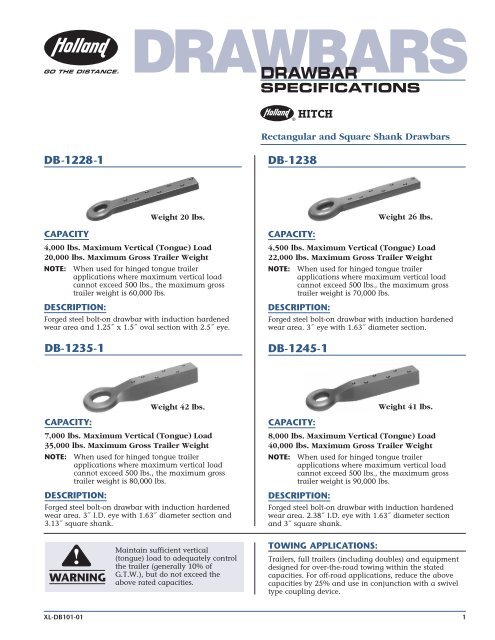 DRAWBAR - SAF-HOLLAND USA, Inc.