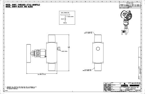 Rosemount 306RT Pressure Manifold - Emerson Process ...
