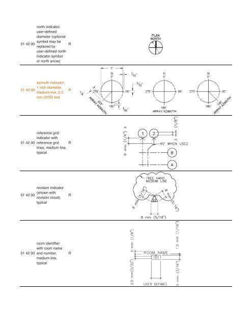 01 42 00 01 42 00 01 42 0