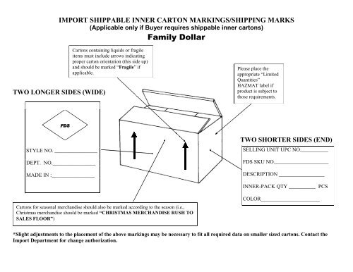 IMPORT SHIPPABLE INNER CA