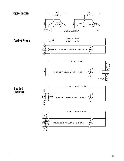 Ogee Batten Casket Stock