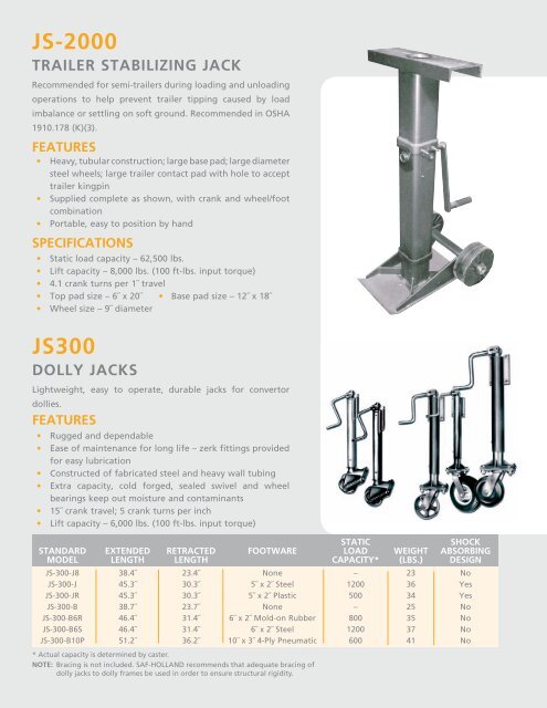 JS-2000 TRAILER
