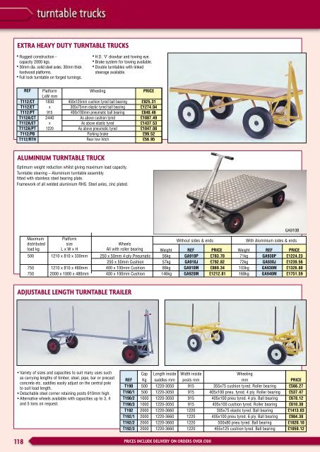 EXTRA HEAVY DUTY TURNTABL