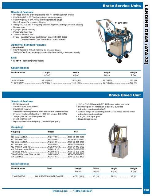 LANdING GEAR (ATA-32) 101