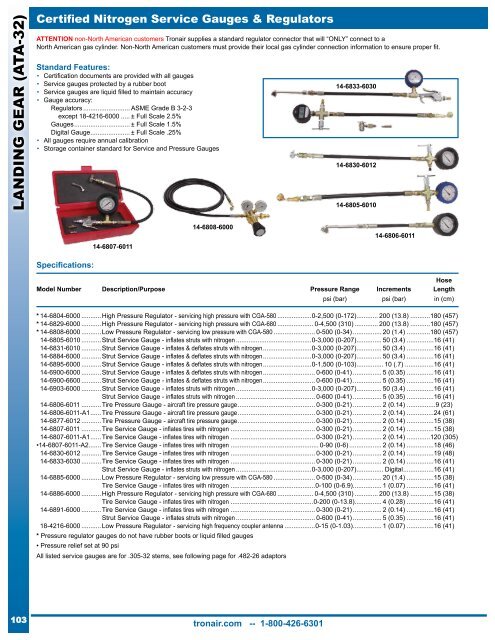 LANdING GEAR (ATA-32) 103