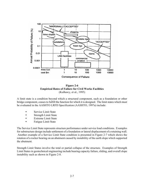 Figure 2-5 Reliability In