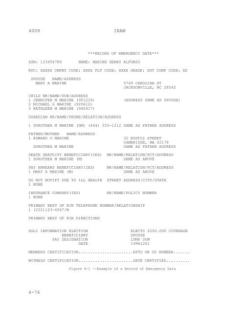 4009 IRAM ***RECORD OF EM