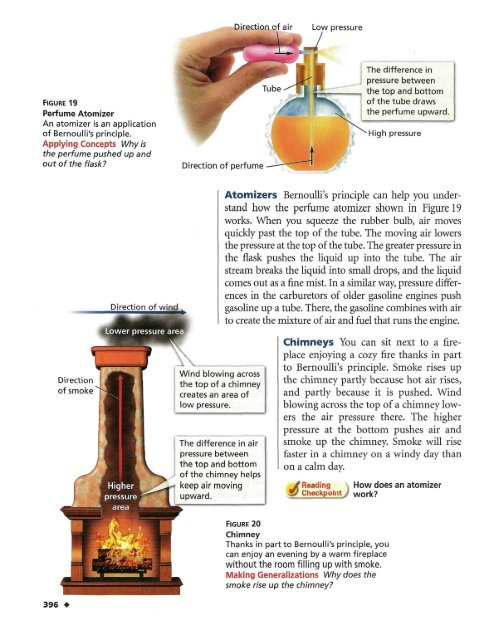 FIGURE 19 Perfume Atomize