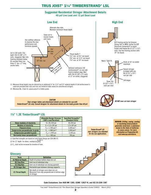 Let-in 2x4 nailer. Use ei