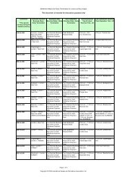Understanding Cross Currency Swaps - MicroRate