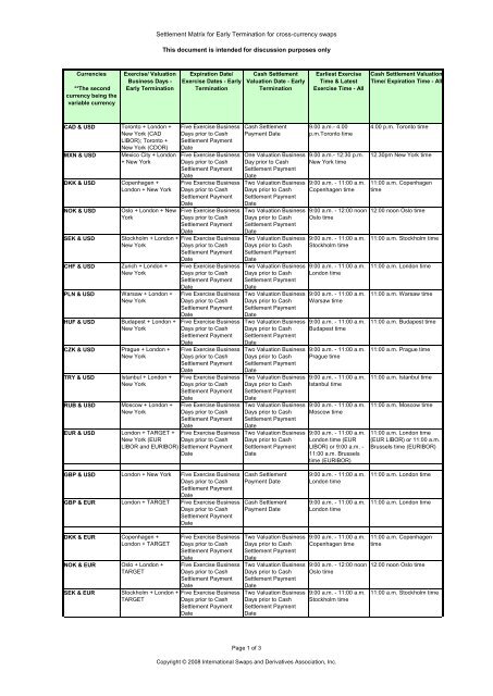 Settlement Matrix for Early Termination for cross-currency ... - ISDA