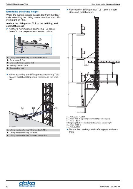 Table Lifting System TLS
