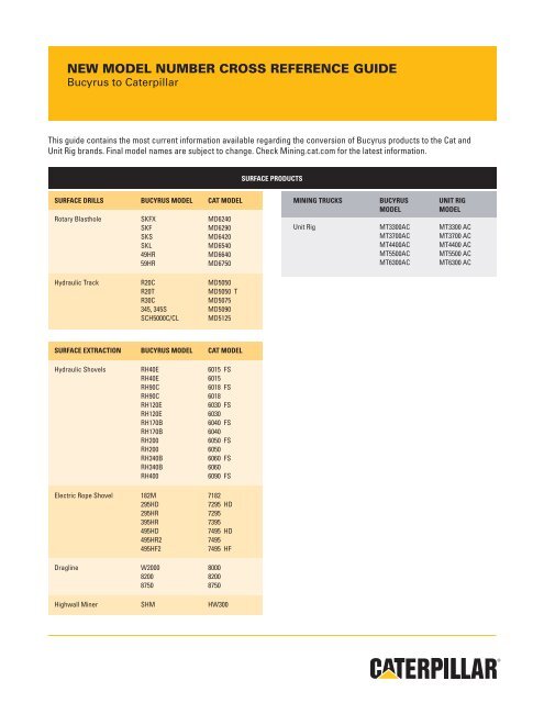 New Model Number Cross Reference Guide - Bucyrus - Caterpillar Inc.