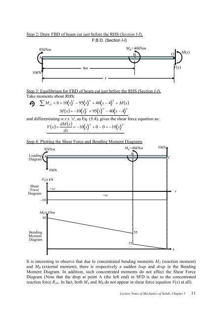 Step 4: Plotting the