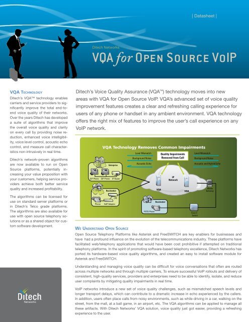 VQA for Open Source VoIP - Ditech Networks