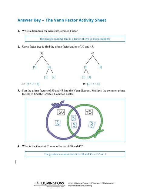 Prime Factorization Of 45