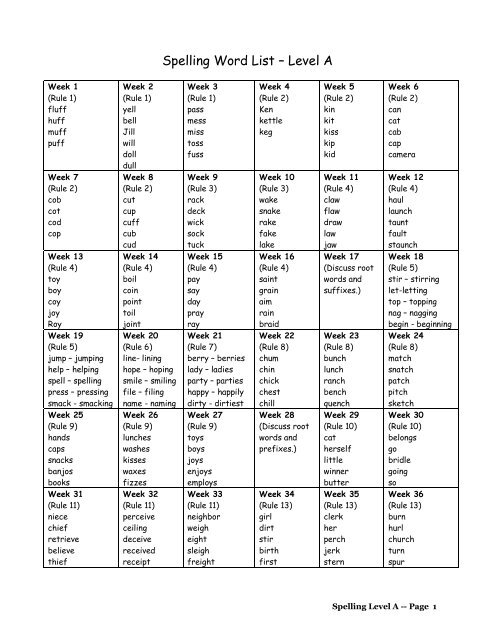 Spelling Word List – Level A