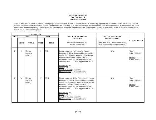 HUMAN RESOURCES First Cha