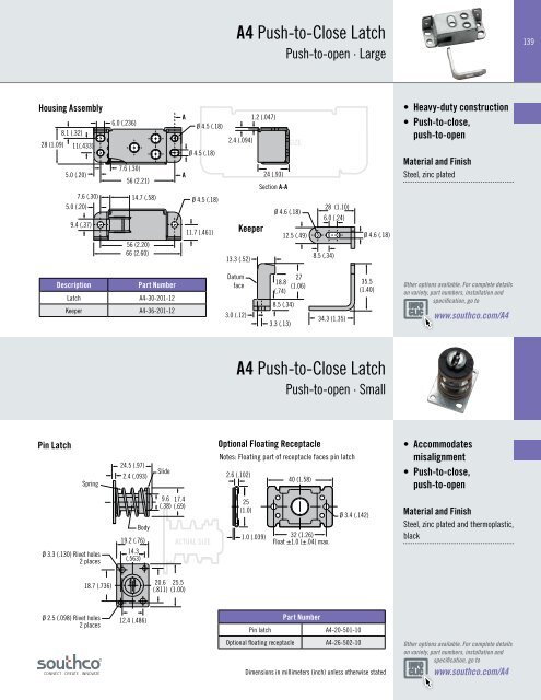 A4 Push-to-Close Latch A4 Push-to-Close Latch