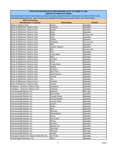 MSA Participating Brand List