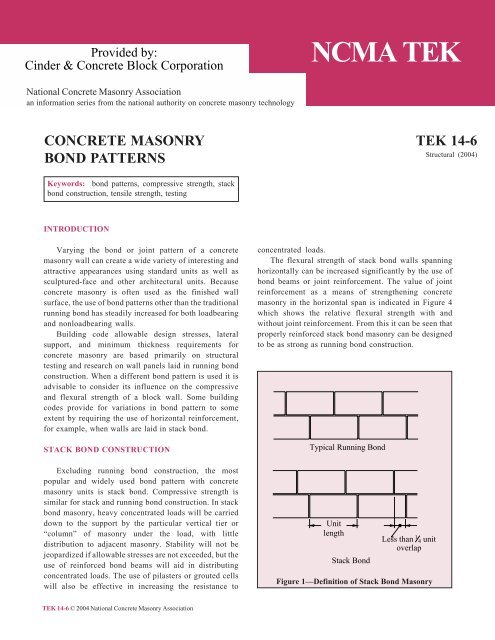 running bond pattern