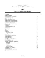 ASCE Standard 7-05 Table 15.4-1 - PVEng