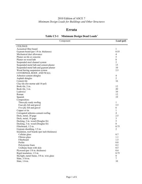2005 Edition of ASCE 7 - Structural Engineering Institute