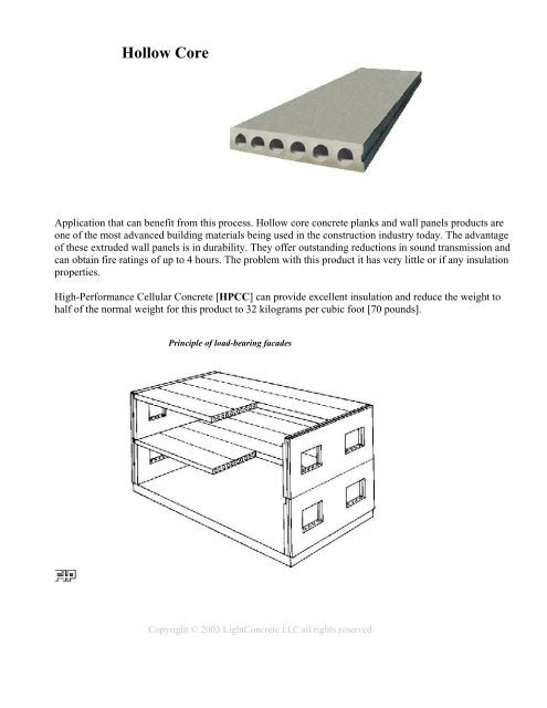 Precast Panel mix/materia