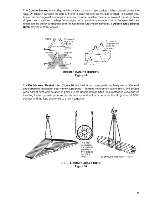 The Double Basket Hitch