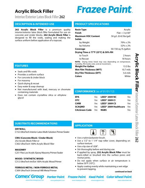 Acrylic Block Filler Frazee Paint