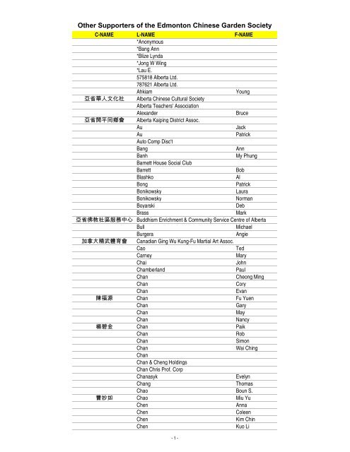 Final List - Edmonton Chinese Garden Society