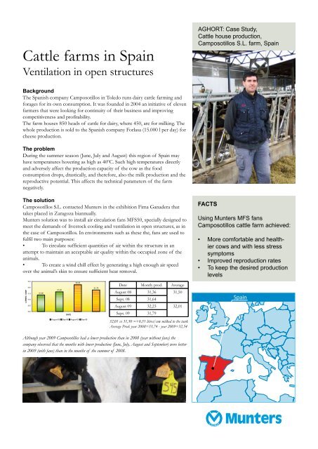 Cattle farms in Spain - Munters