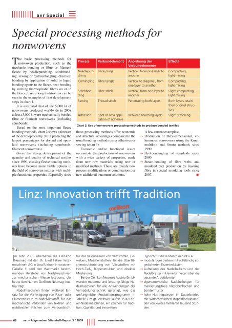 Special processing methods for nonwovens - Oerlikon Neumag