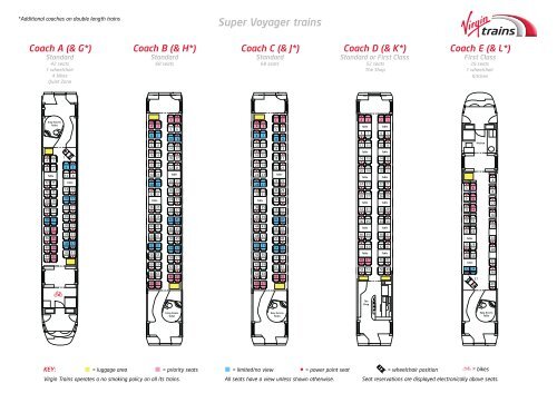 *Additional coaches on do