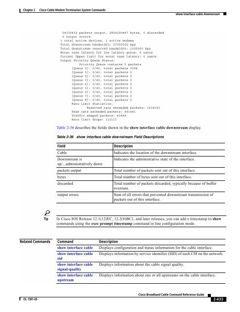 show interface cable down