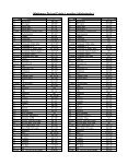0347F78499Dbffa2D06C-6B5498C811253E5F302167B9D7Af9Fdc.ssl.cf2.rackcdn.com Magazines