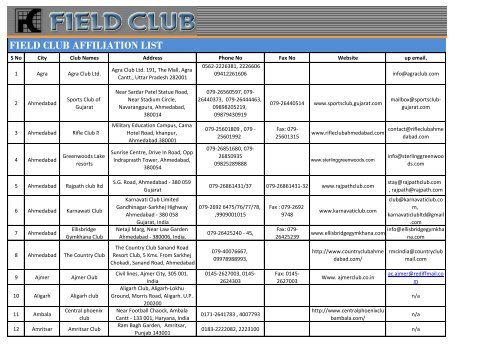 FIELD CLUB AFFILIATION LIST - Field Club, Udaipur