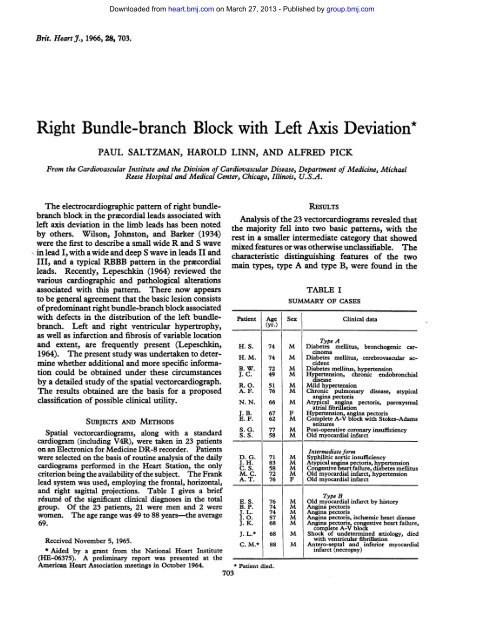 Right Bundle-branch Block with Left Axis Deviation* - Heart