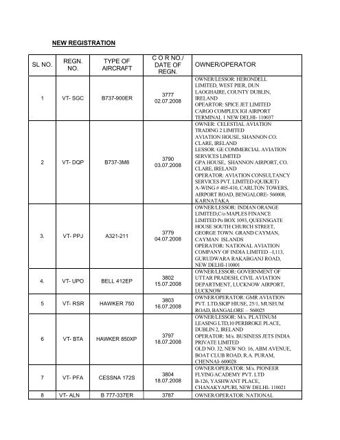 NEW REGISTRATION SL NO. REGN. NO. TYPE OF AIRCRAFT ...
