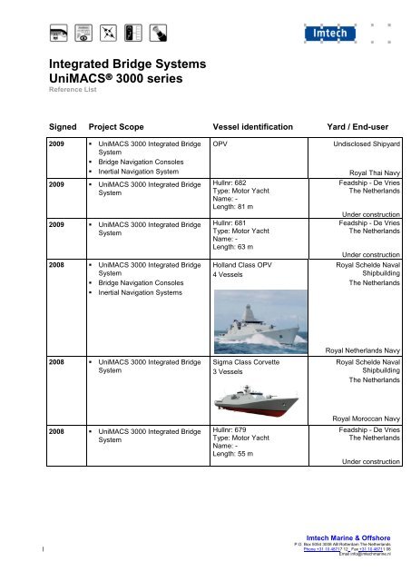 Integrated Bridge Systems UniMACS 3000 series