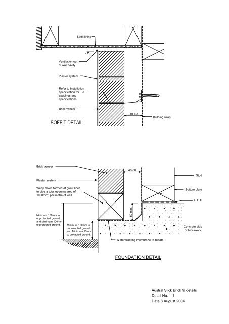 Austral Brick details - Austral Bricks